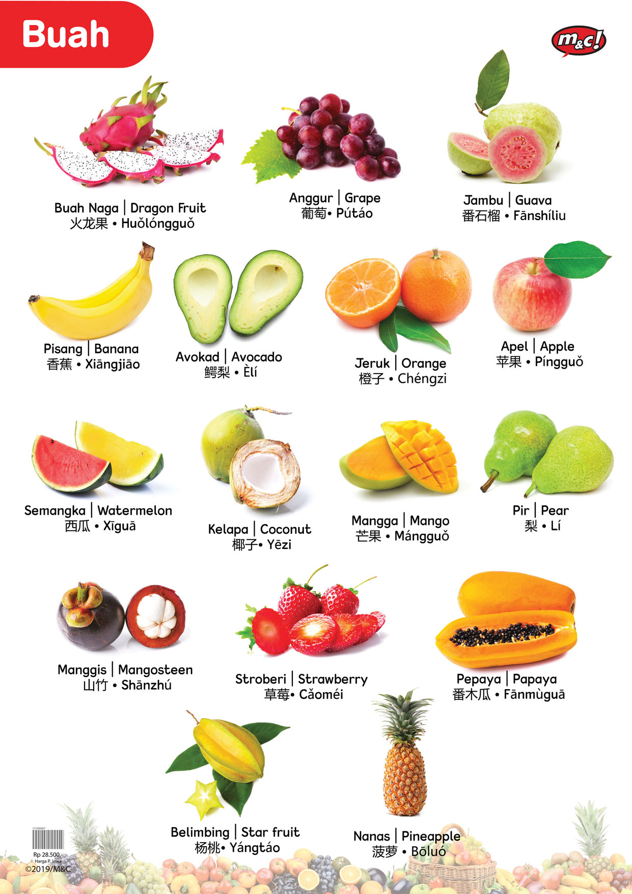 POSTER BUAH - M&C Gramedia - PT GRAMEDIA PUSTAKA UTAMA